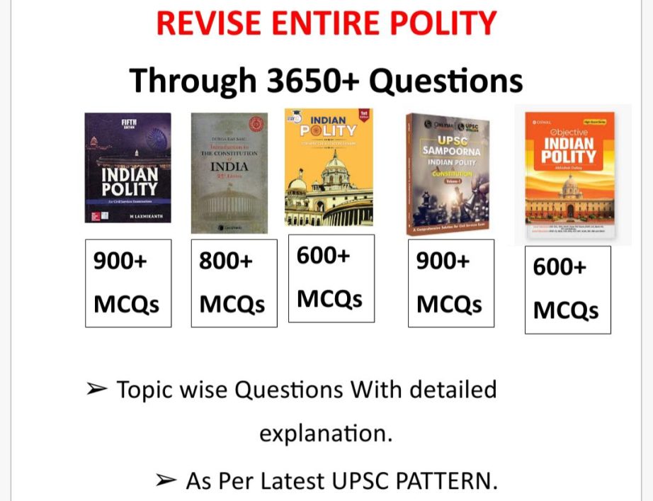 REVISE ENTIRE POLITY Through 3650+ Questions – Pdf For UPSC